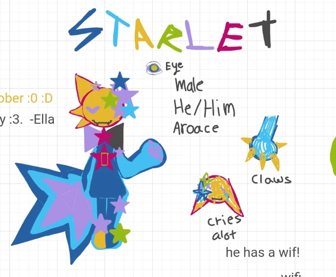 I can own this wiki since its dead MUHAHAHAHAHA | Fandom