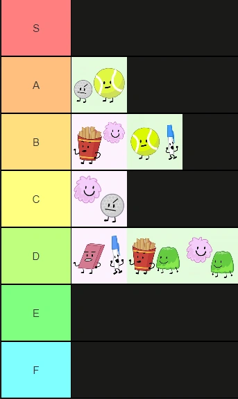 Ranking BFDI ships: Are You Okay + Team No-Name | Fandom