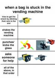 A meme thing | Fandom