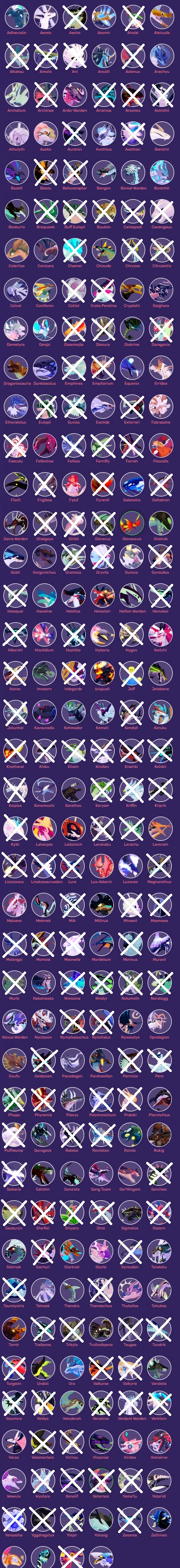 My current CoS creature list! | Fandom