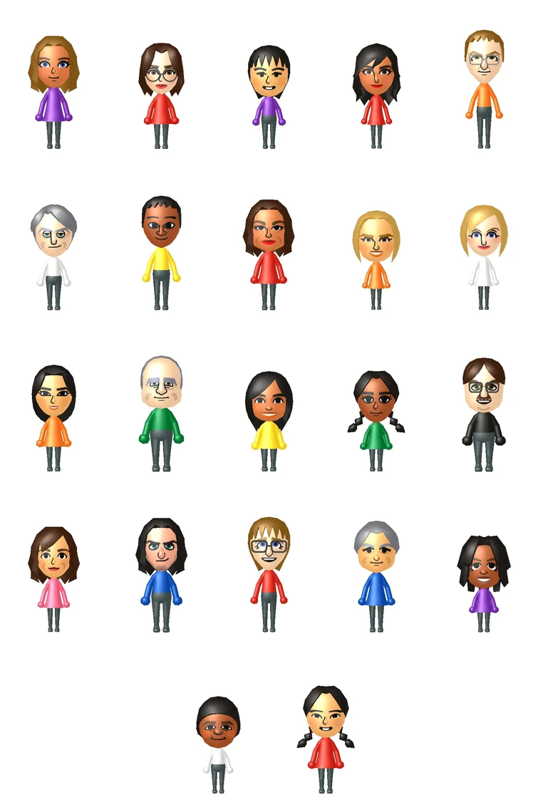 Which Advanced Mii do you Hate? And which Advanced Mii do you like ...