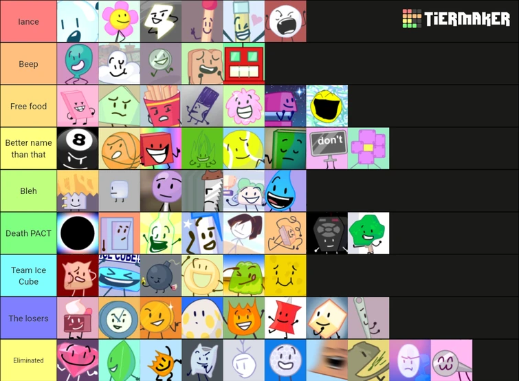 Bfb viewer voting episode 11 | Fandom