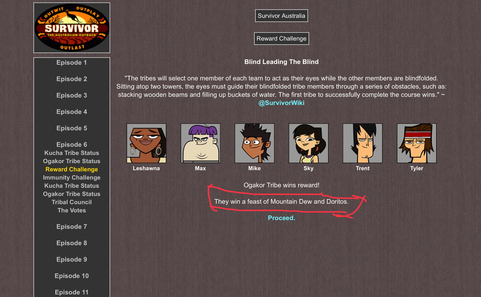 I’m doing survivor simulator with total drama characters and | Fandom