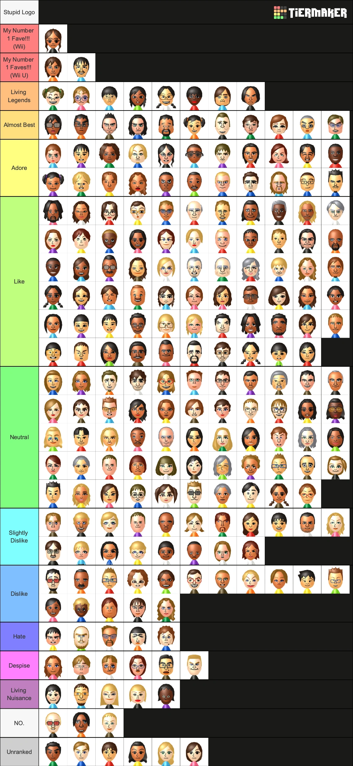 I decided to rank all 211 CPU miis + Preview and Wii Music Miis! | Fandom