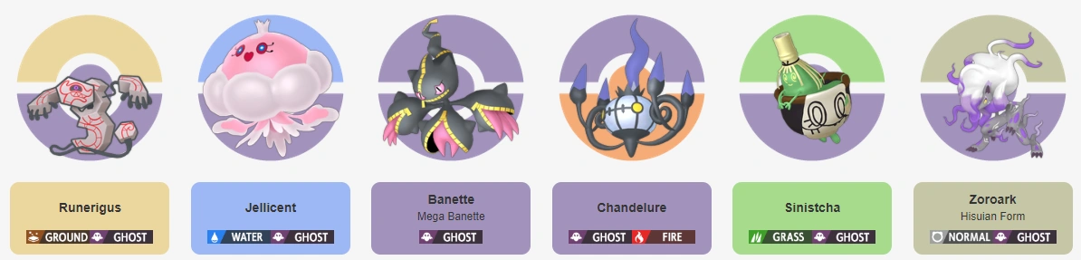 Remaking the Unova Elite 4 Teams | Fandom