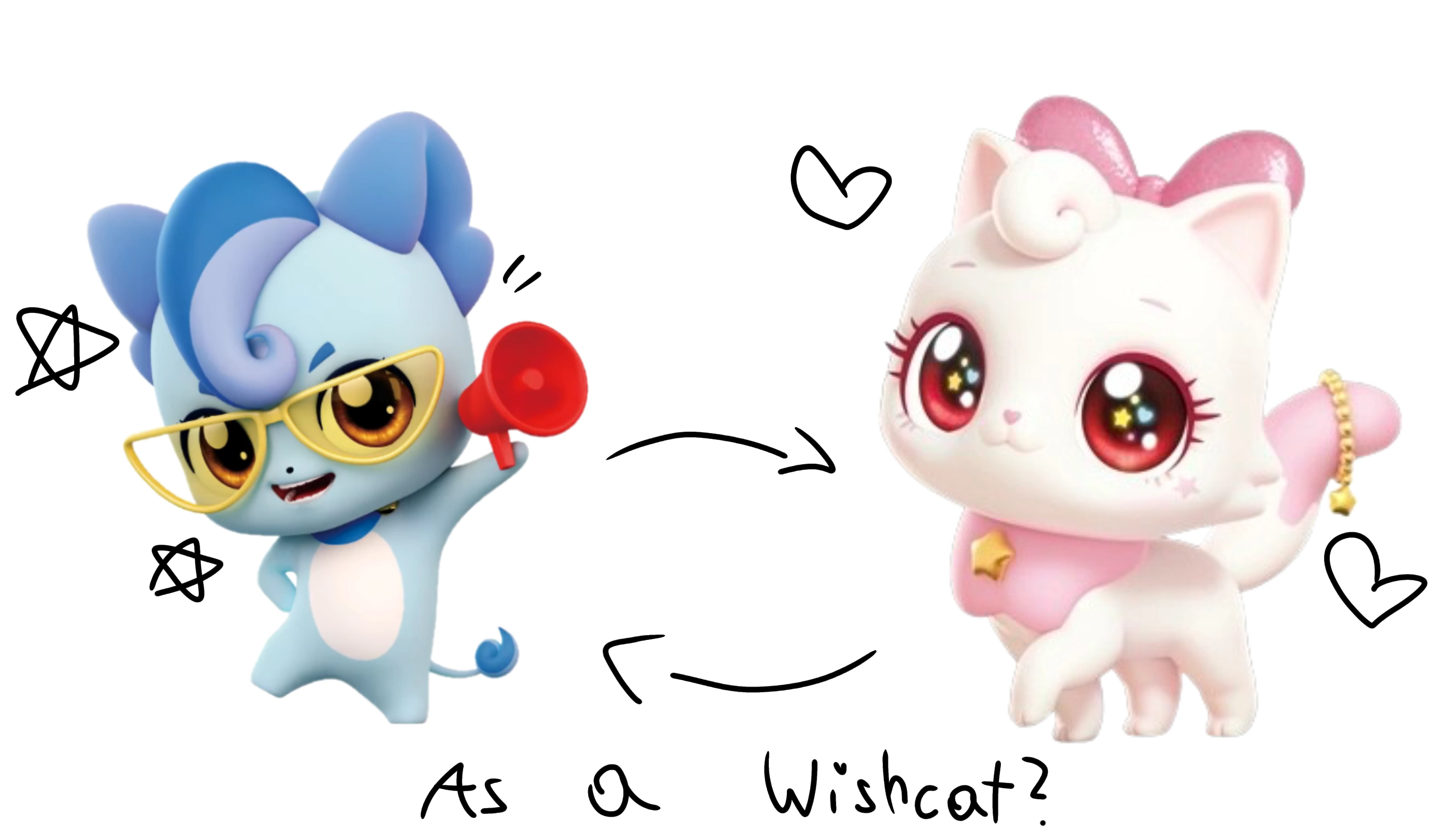 Tweetping as a Wishcat | Fandom