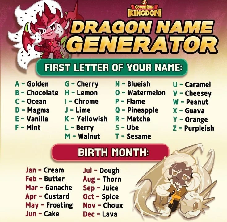 Fun game #3 | Fandom