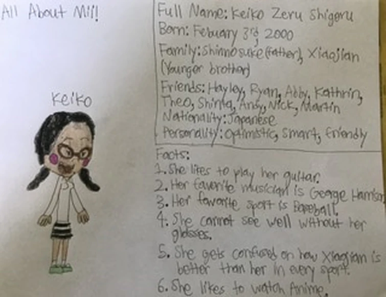 All about Mii: Keiko | Fandom