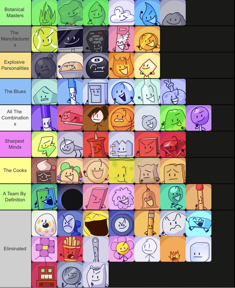 BFB Again 19 | Fandom