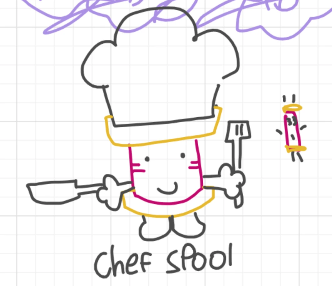 chef spool | Fandom