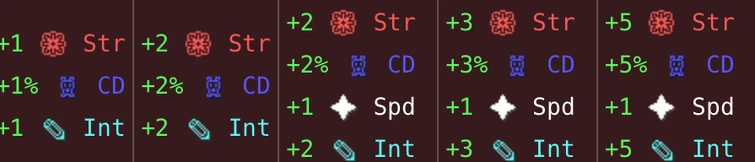 Crit chance | Fandom