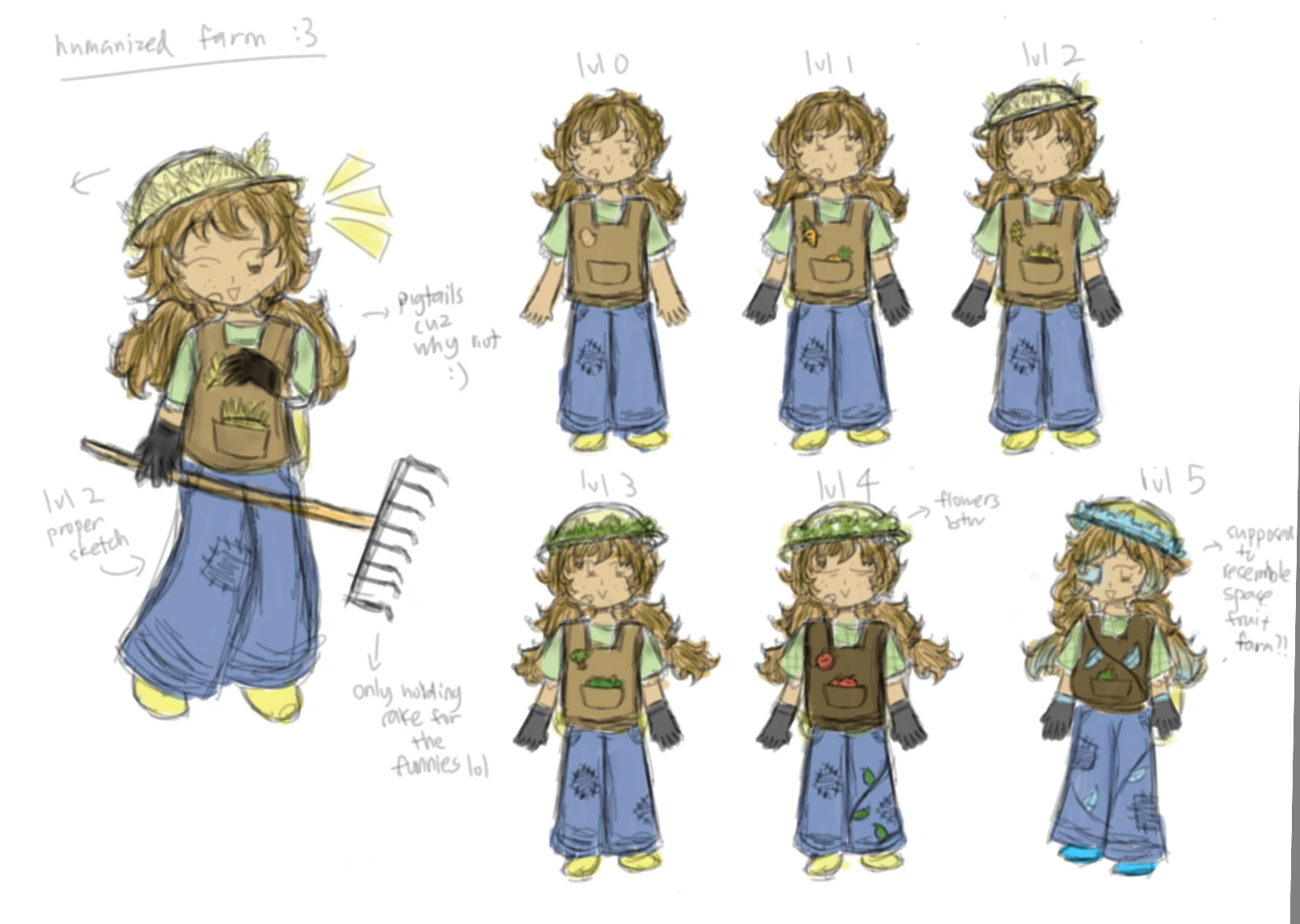 humanised farm thingy uh | Fandom