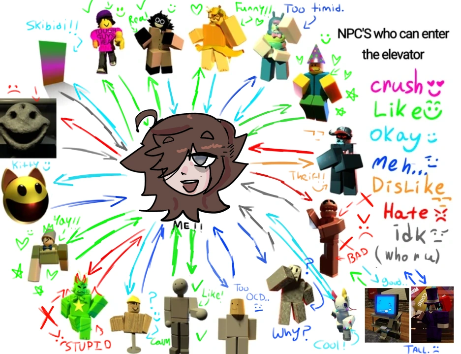 IF I IRL WAS IN DA GAME | Fandom