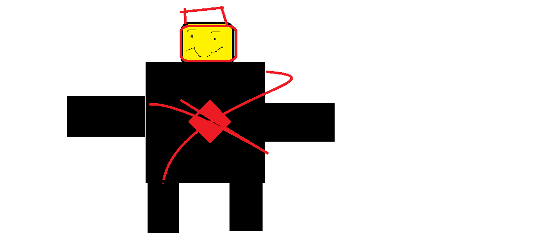 cursed goofy ahh the bringa | Fandom