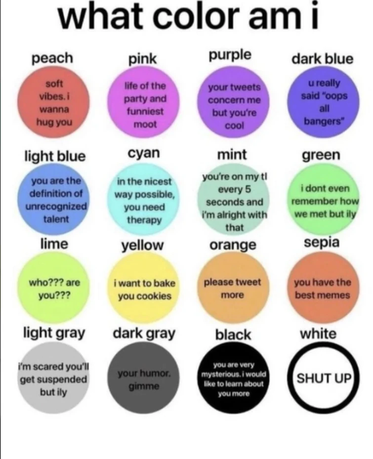 posting this as one of the most unknown ppl ever | Fandom