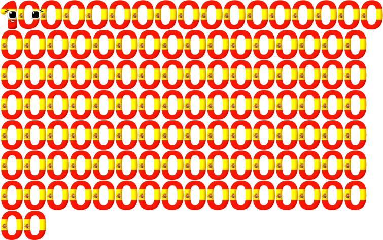 Can't Believe I Never Posted More, So Here're Sextrigintillion ...