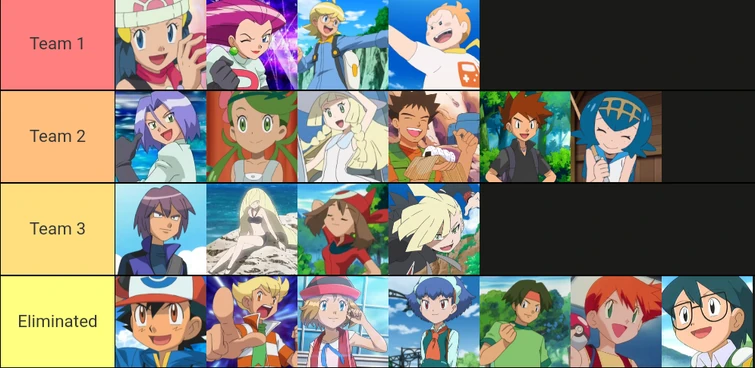 Pokemon character thingy 10 | Fandom