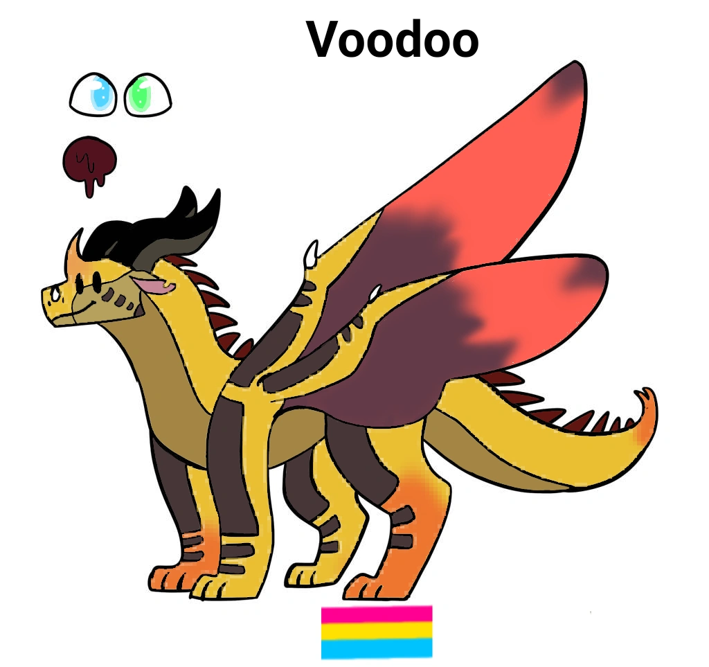 The Hunger Games | Mature Themes roleplay | Open | Unstarted | Wof x ...