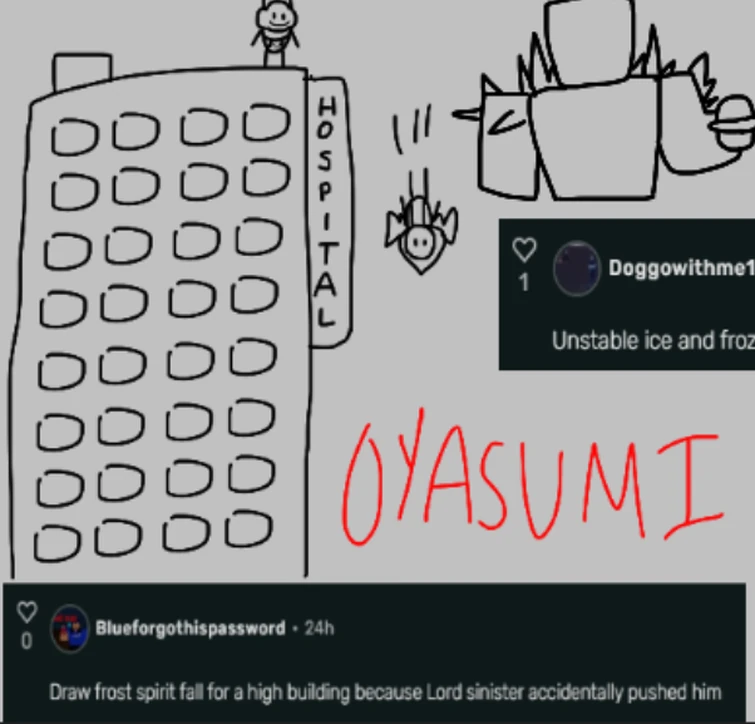 aaagonyyyyy | Fandom