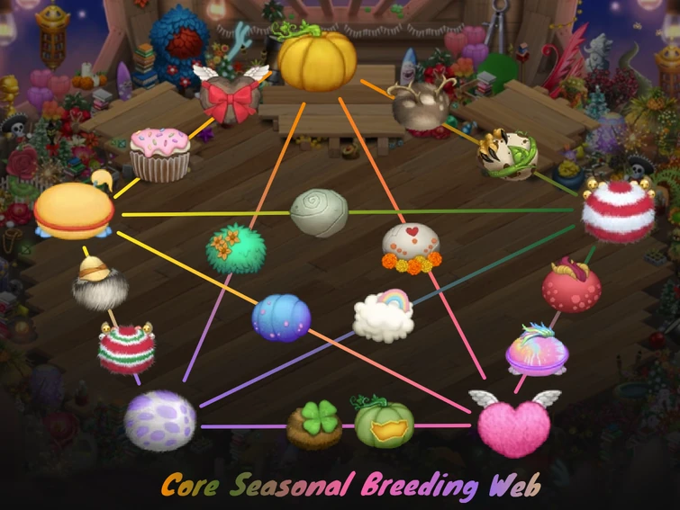 Shanty's breeding makes a lot of sense | Fandom