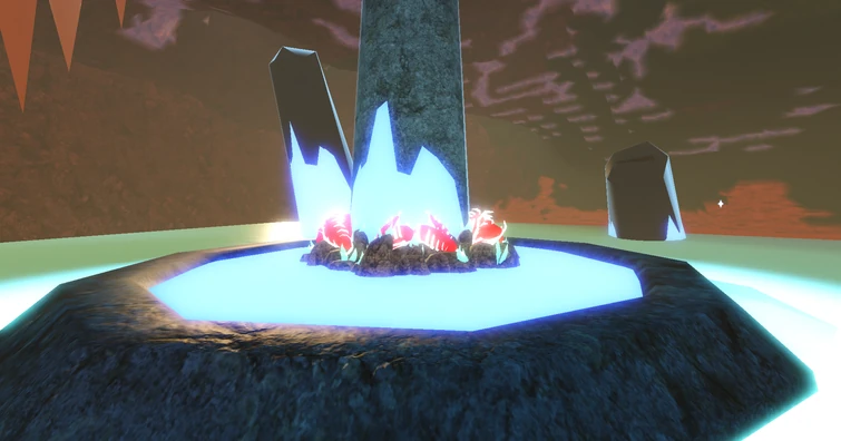 Meat circle | Fandom