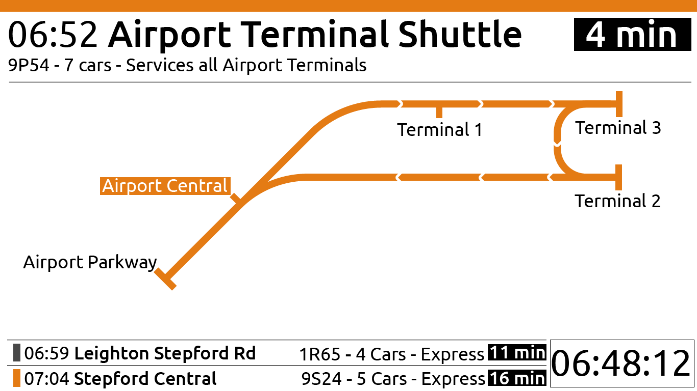 Station PID's in a similar design of Melbourne's PID's! | Fandom