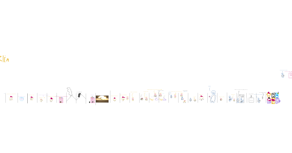 Starklin turns into a heart insted of a star | Fandom