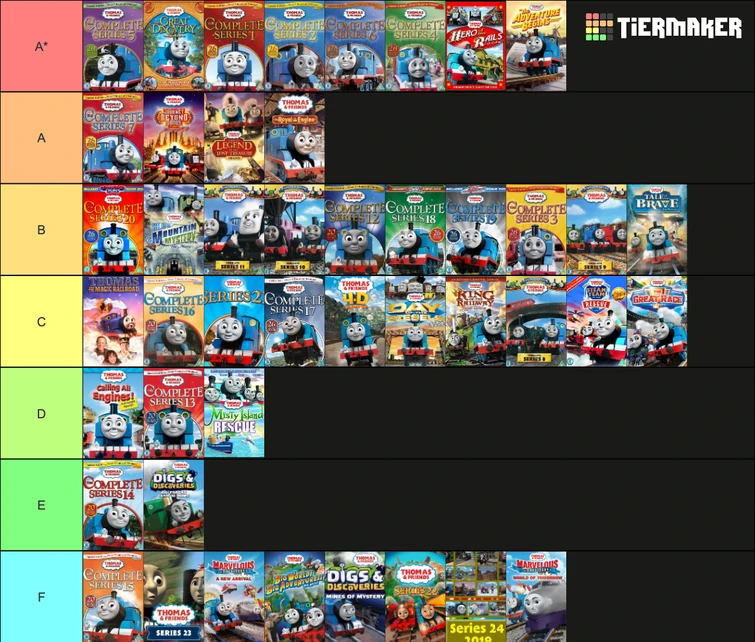 My favorite and least favorite Seasons and Movies from TTTE! | Fandom