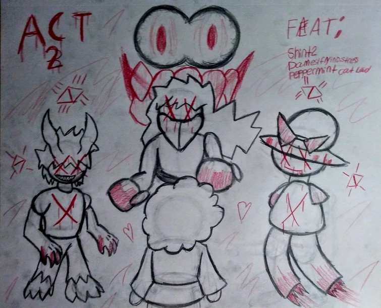 All wikis (all stars but wiki users) | Fandom