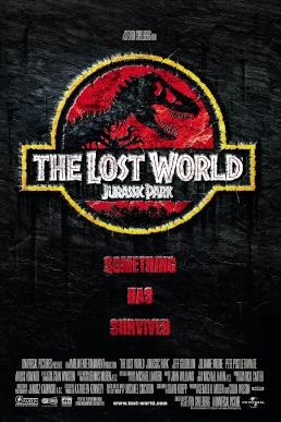 What was the first Jurassic Park/World movie you ever saw? | Fandom
