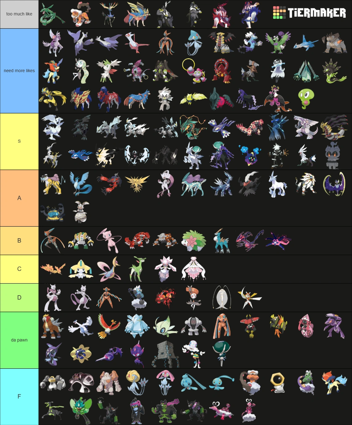 legendary pokemon tier list | Fandom