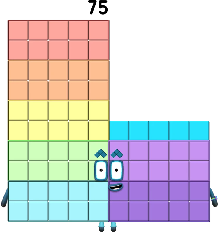 Please i need your Help on making Numberblocks! 😢🙏 | Fandom