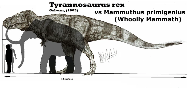 In Mammoth vs T-Rex we’re the wrong size | Fandom