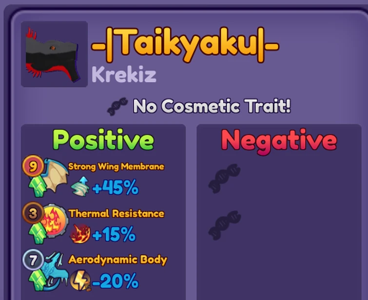 Discuss Everything About Dragon Adventures Wiki | Fandom