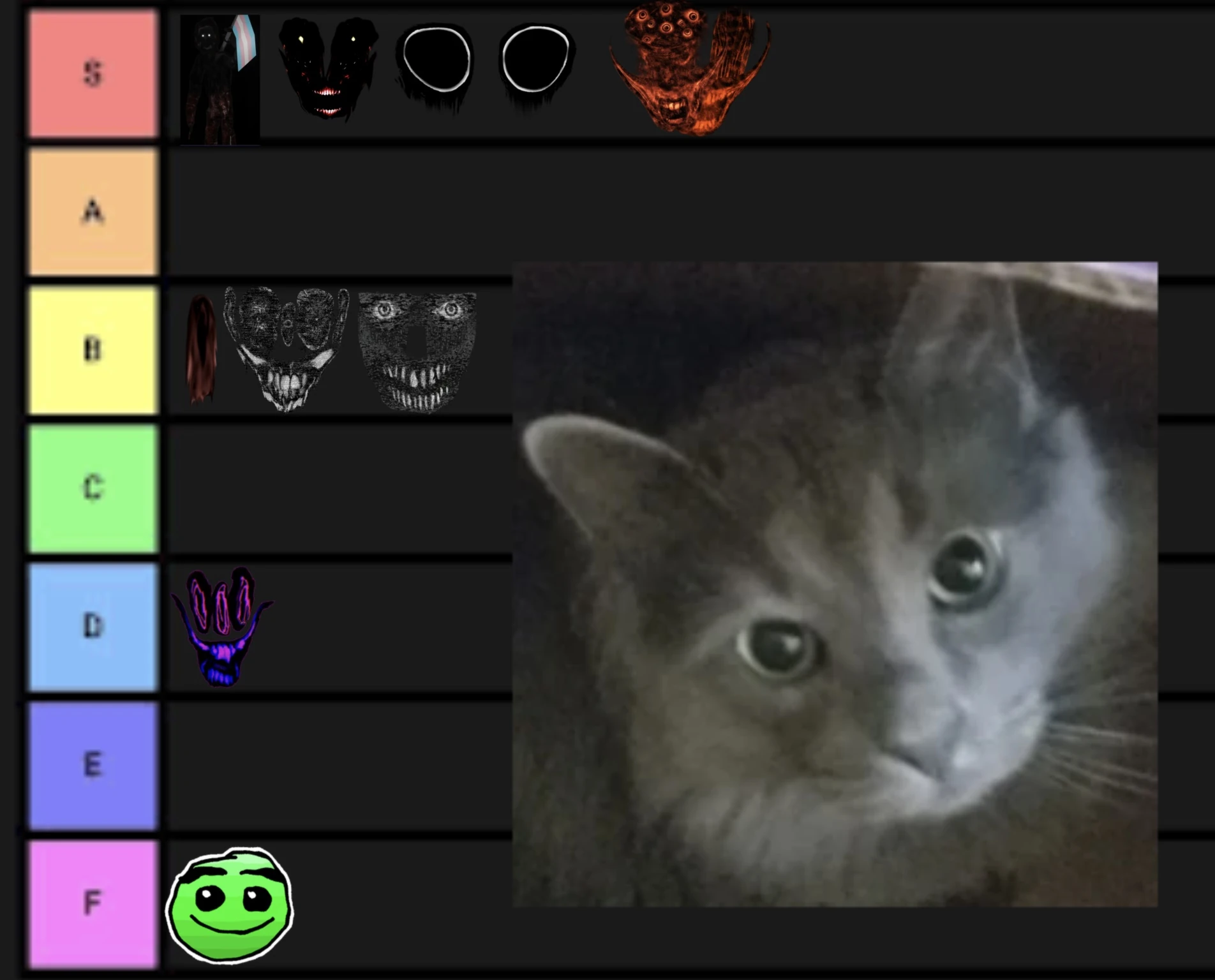 Rooms: Low Detailed community ranks Noonie-040 (FINISHED) | Fandom