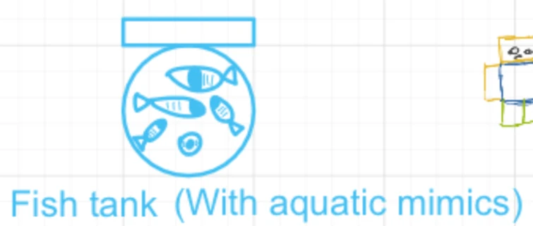 Aquatic mimic fish tank | Fandom