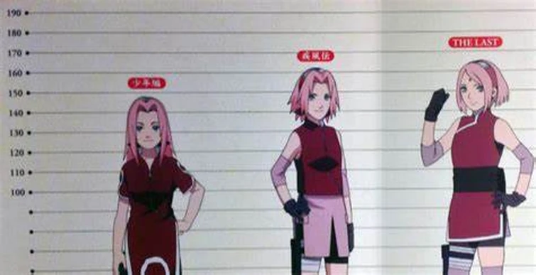 Naruto characters growth | Fandom