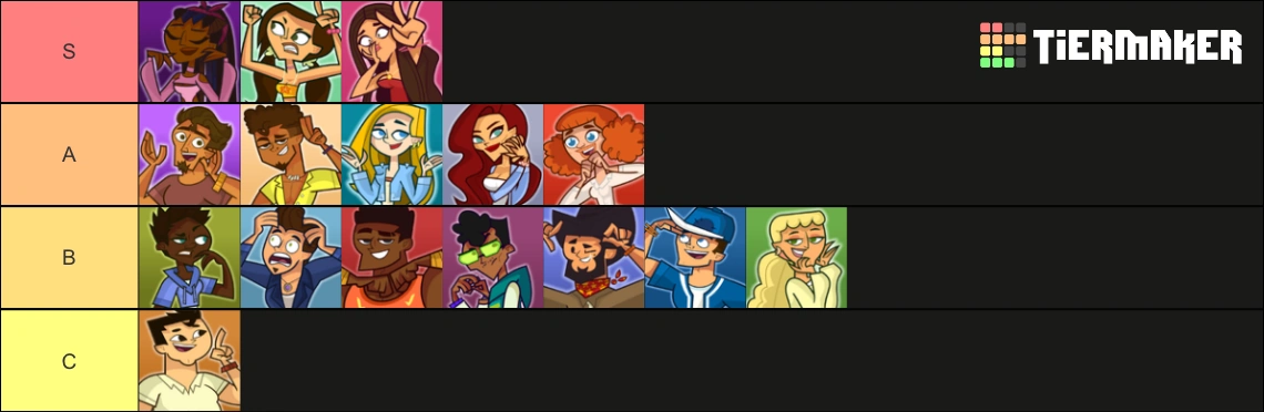 Just watched reality resort | Fandom