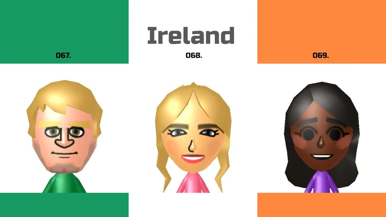 Wii U/3DS CPU Mii Update | Fandom