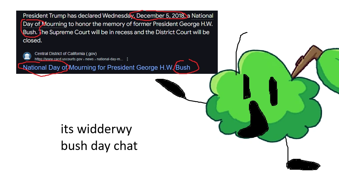 ITS BUSH DAY | Fandom
