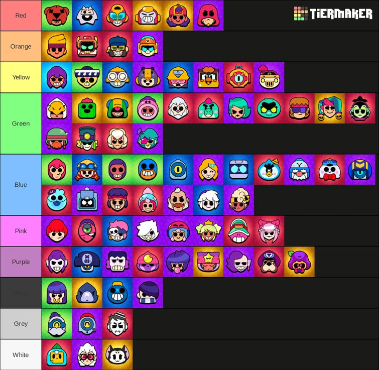 Ranking Brawlers by their main color... | Fandom