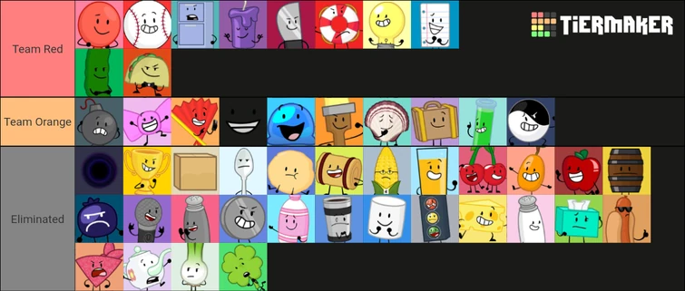 Inanimate Insanity Battle For Trillion Dollars Ep 34 | Fandom