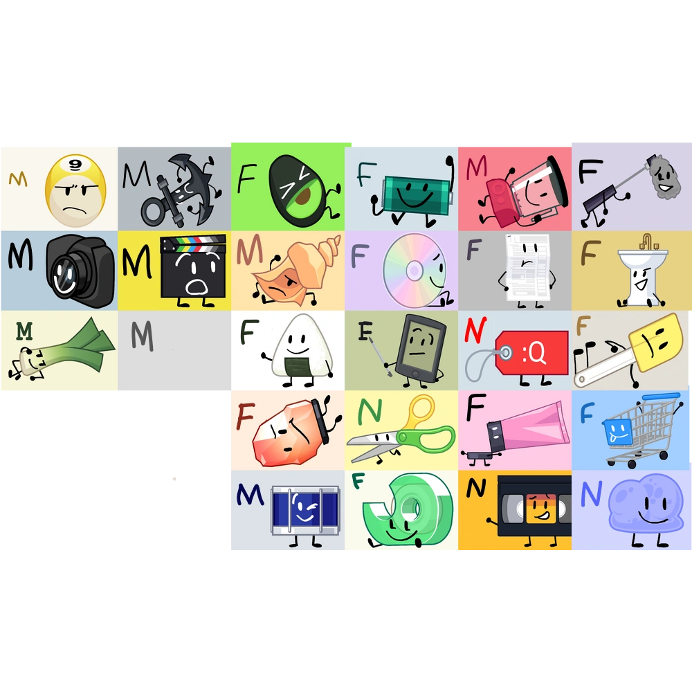 Guessing Genders of TPOT Debuters | Fandom