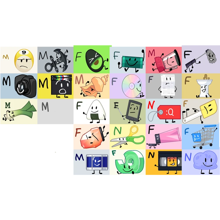 Guessing Genders of TPOT Debuters | Fandom