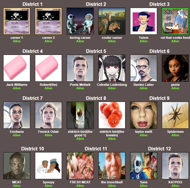 will update in replies | Fandom