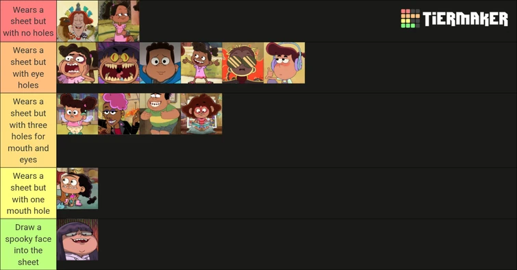 Discuss Everything About Primos Wiki | Fandom