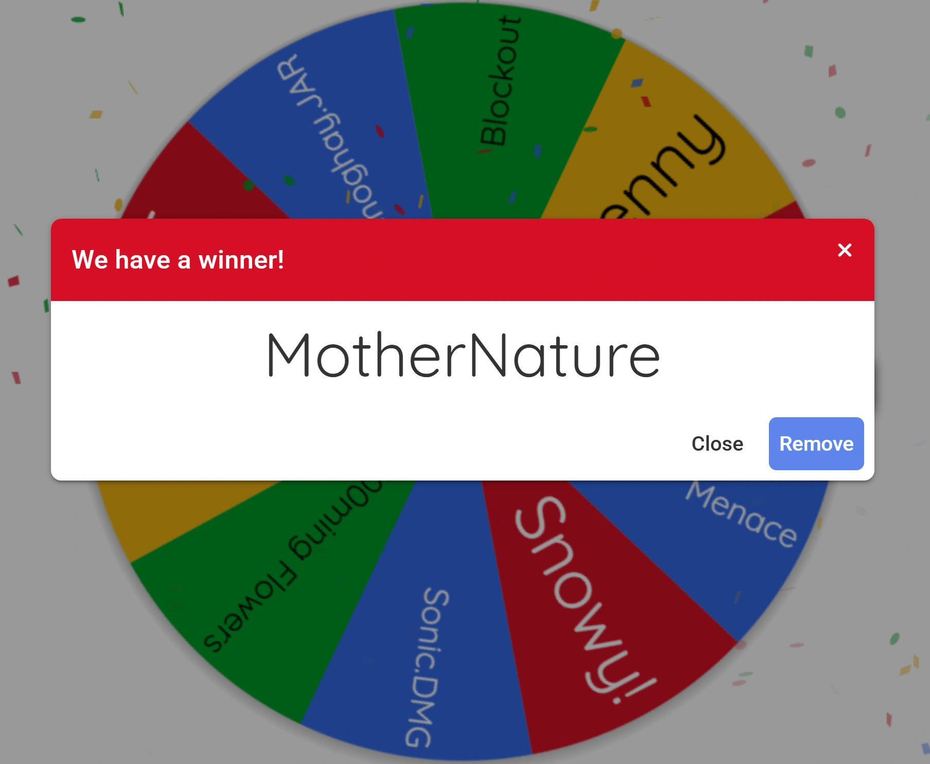 Results from my interaction bait post | Fandom