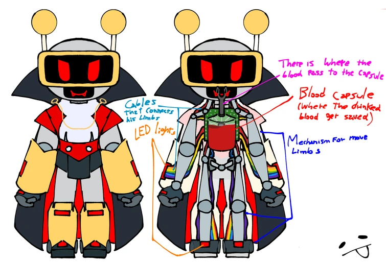 Vampire fun bot anatomical model | Fandom