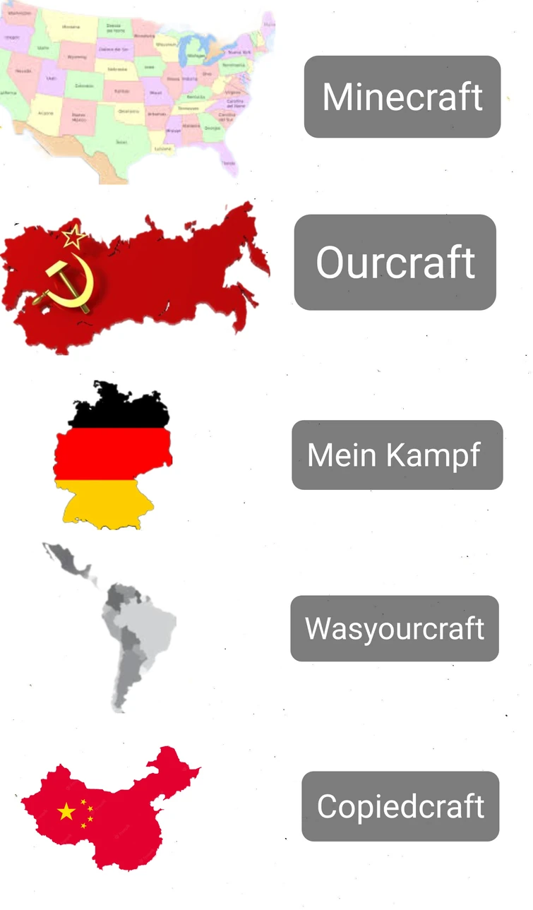 Discuss Everything About Memespedia | Fandom