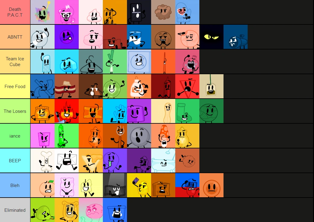 If AIB was BFB Episode 5 | Fandom